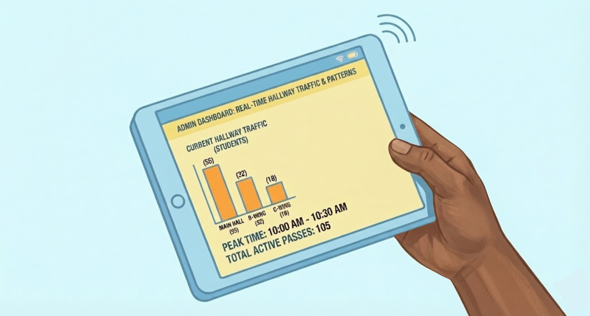 Digital Hall Pass System for K-12 Schools | myHomework